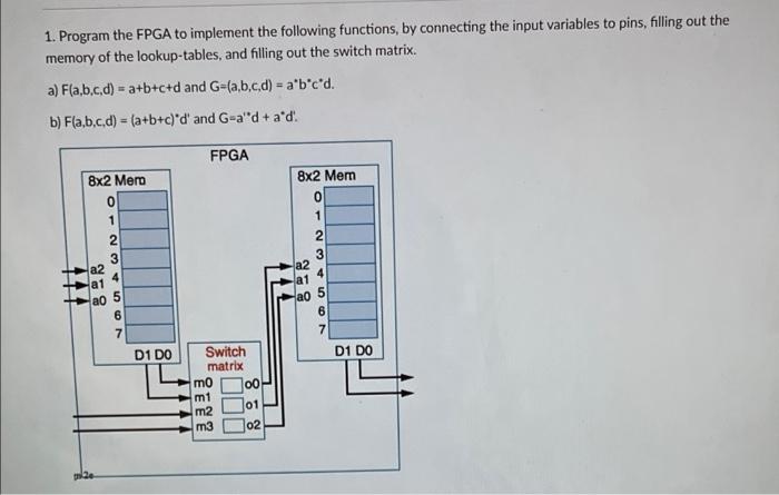 Solved 1 Program The Fpga To Implement The Following 6794