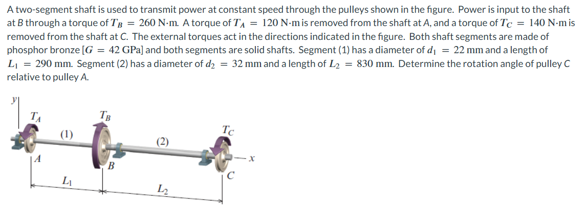 Solved A two-segment shaft is ﻿used to ﻿transmit power at | Chegg.com