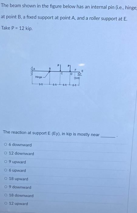 Solved The beam shown in the figure below has an internal | Chegg.com