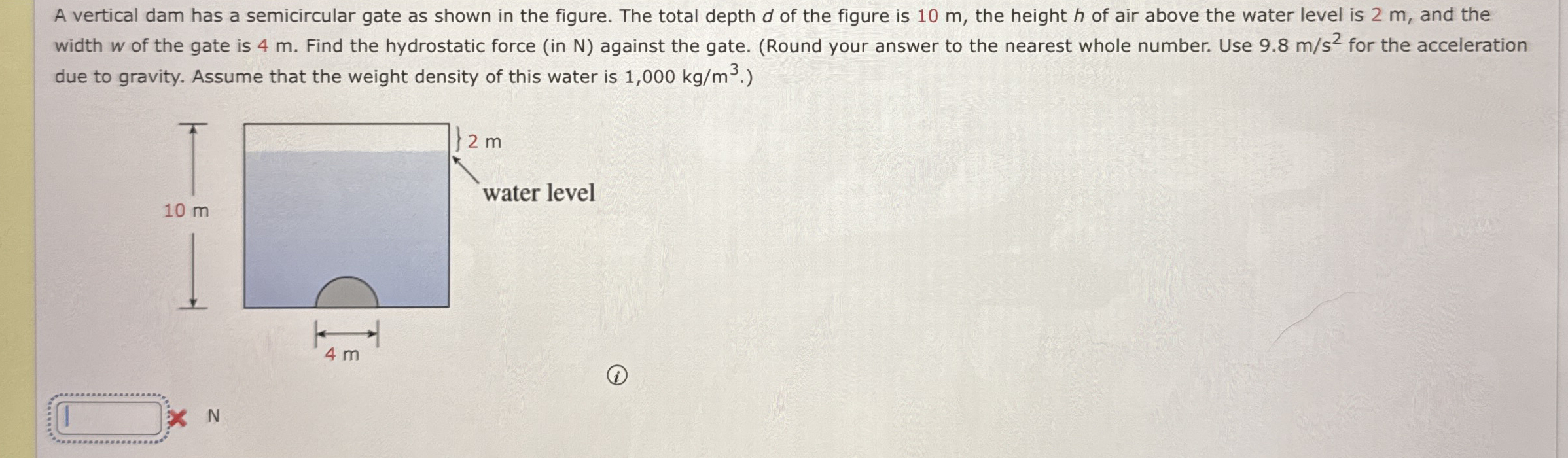 A vertical dam has a semicircular gate as shown in | Chegg.com