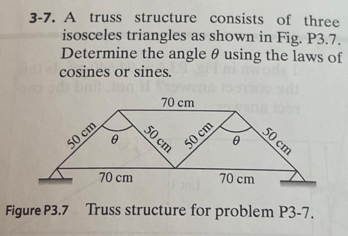 Solved A truss structure consists of three isosceles | Chegg.com