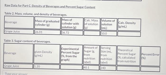 Solved Simulate "Lab 2: Percent Sugar Content of Beverages" | Chegg.com
