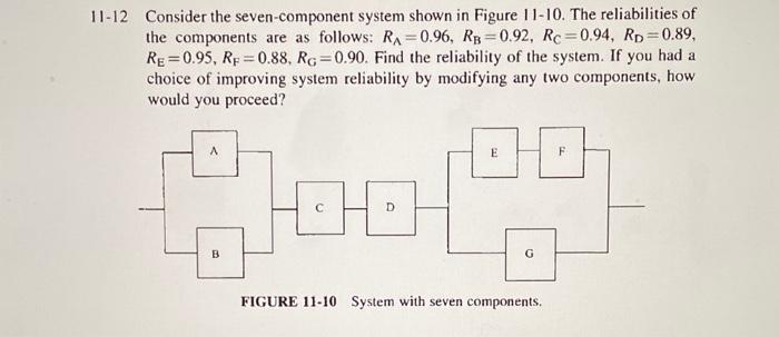 Solved 12 Consider the seven-component system shown in | Chegg.com