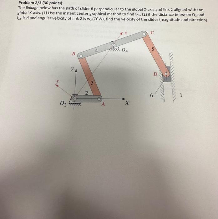Solved Problem 2/3 (30 points): The linkage below has the | Chegg.com