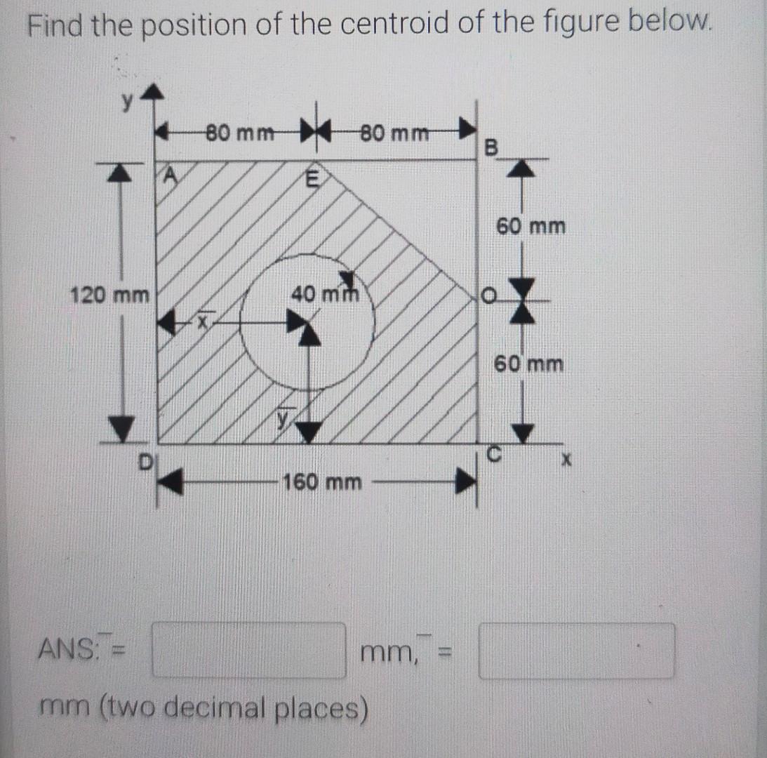 Solved Find the position of the centroid of the figure | Chegg.com