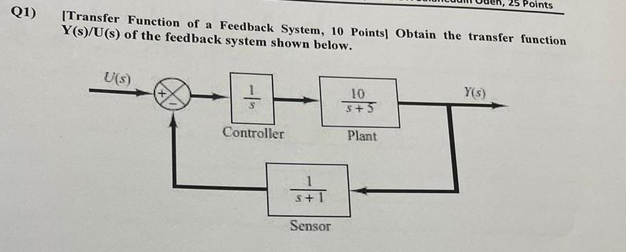 Solved [Transfer Function of a Feedback System, 10 Points] | Chegg.com