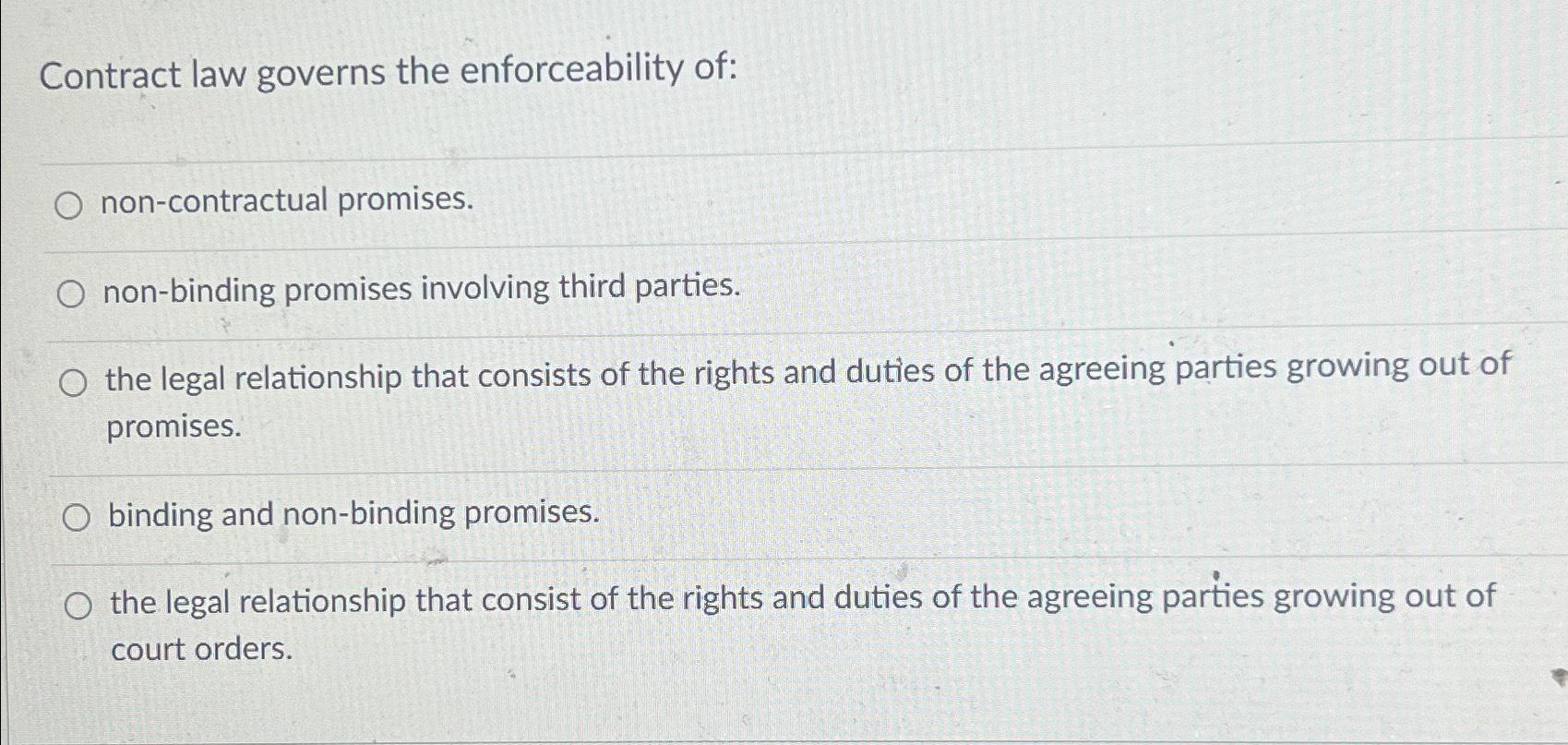 Solved Contract law governs the enforceability | Chegg.com