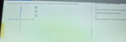 Solved A graph of function of the form y =ab^ ﻿x is shown in | Chegg.com