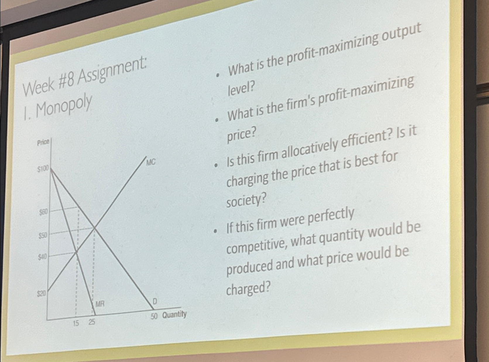 Solved Week #8 ﻿Assignment:What is the profit-maximizing | Chegg.com