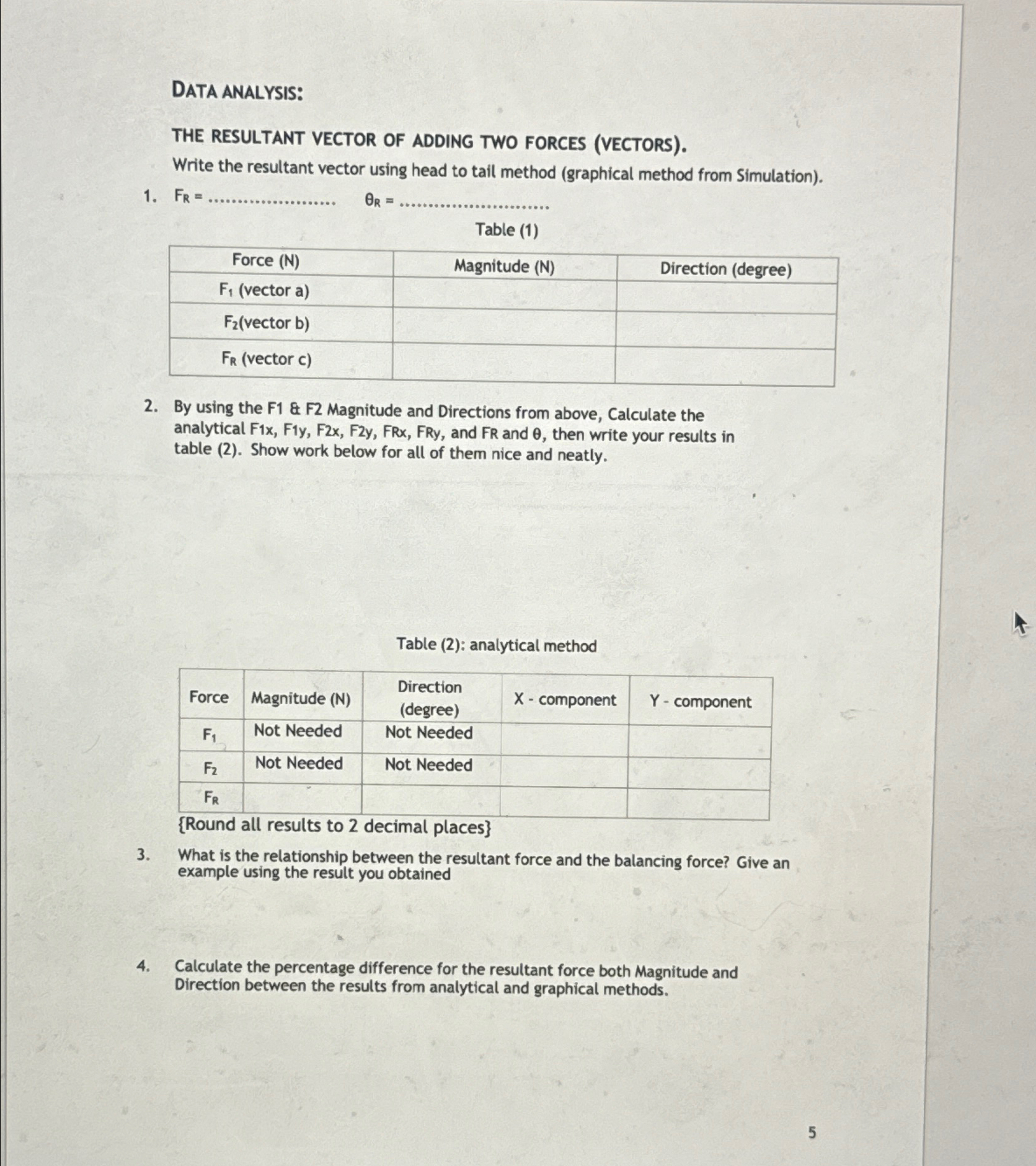 Solved DATA ANALYSIS:THE RESULTANT VECTOR OF ADDING TWO | Chegg.com