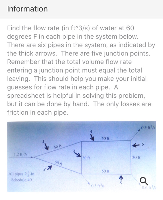 Solved Flow rates in Pipes 1 & 2 = .6ft^3/sec. What are the | Chegg.com