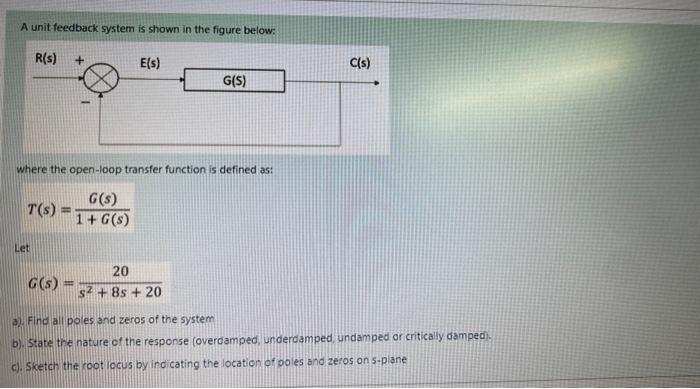 Solved A unit feedback system is shown in the figure below: | Chegg.com