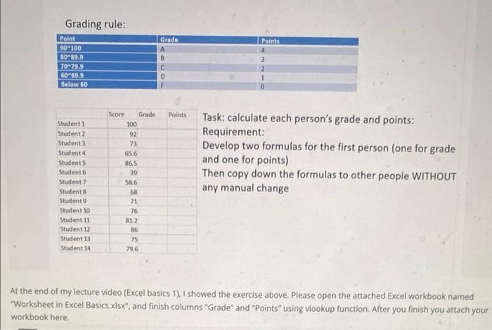 Solved Grading rule: Task: calculate each person's grade and | Chegg.com