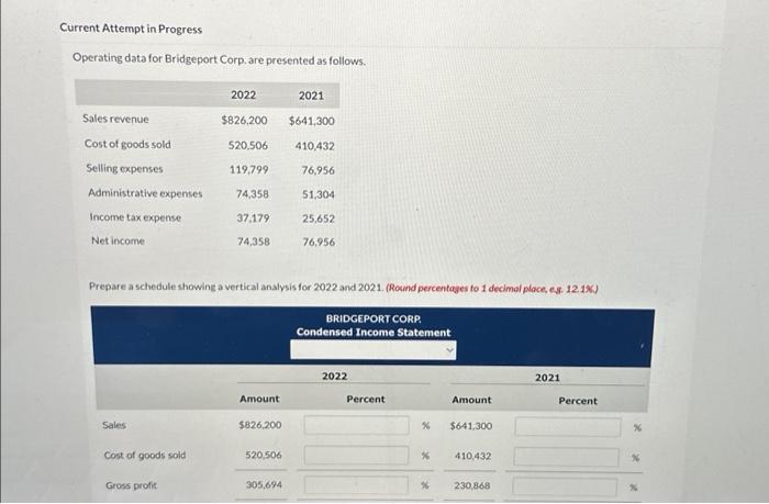 Solved Current Attempt in Progress Operating data for | Chegg.com