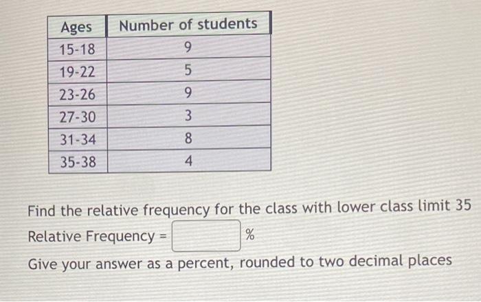 Solved Find the relative frequency for the class with lower | Chegg.com