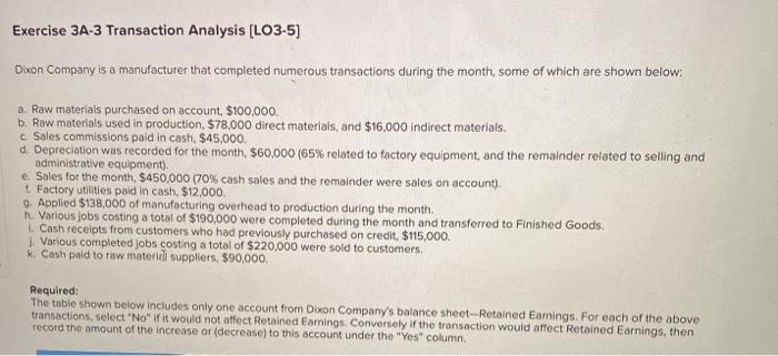 Solved Exercise 3A-3 Transaction Analysis (LO3-5) Dixon | Chegg.com