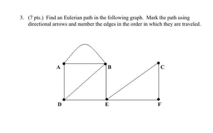 Solved 3. (7 pts.) Find an Eulerian path in the following | Chegg.com
