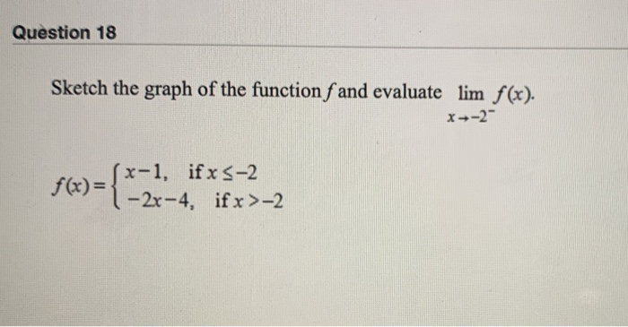 Solved Question 18 Sketch the graph of the function fand | Chegg.com