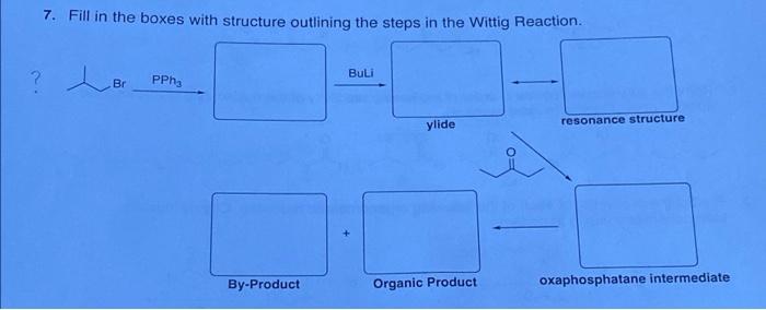 Solved 7. Fill in the boxes with structure outlining the | Chegg.com