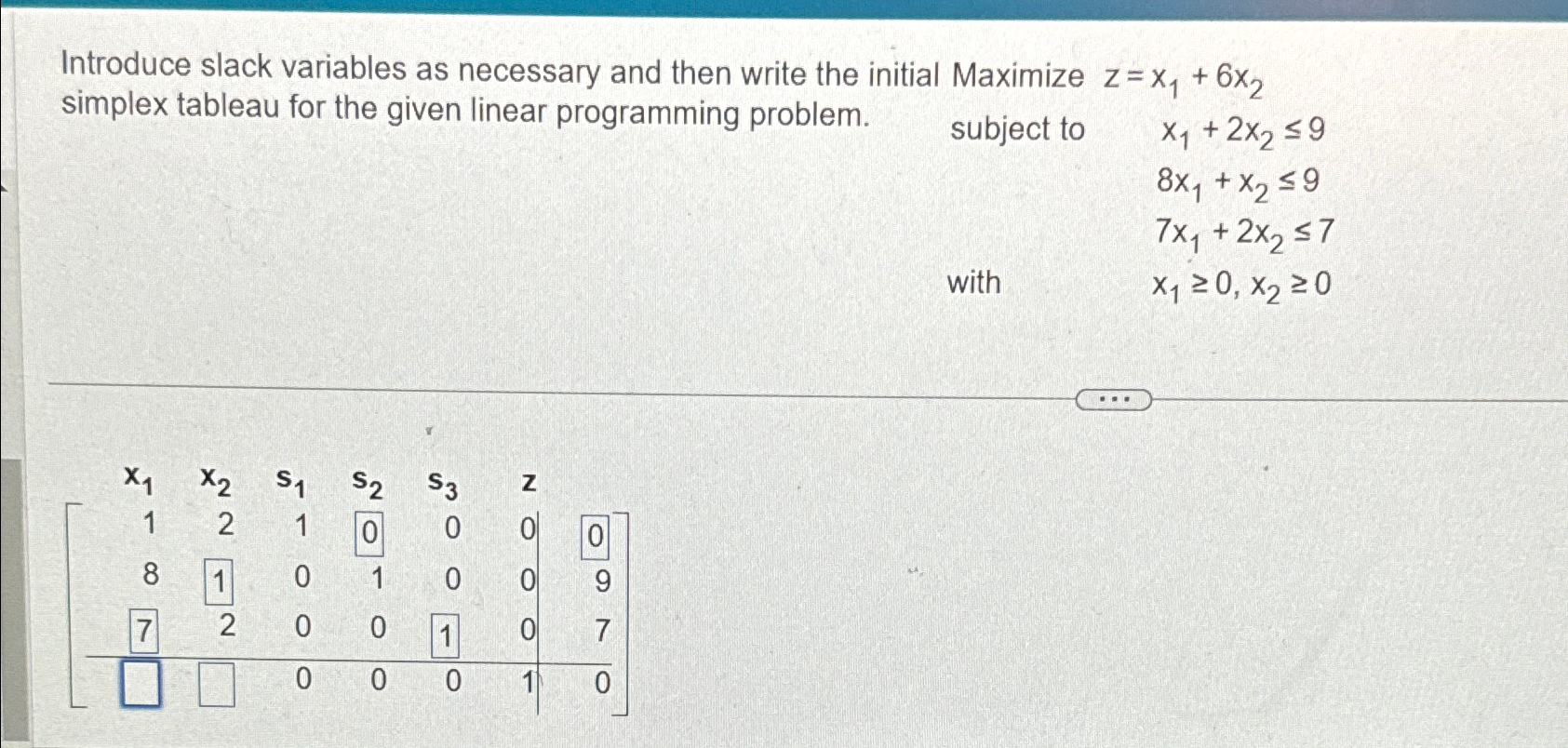 Solved Introduce slack variables as necessary and then write | Chegg.com