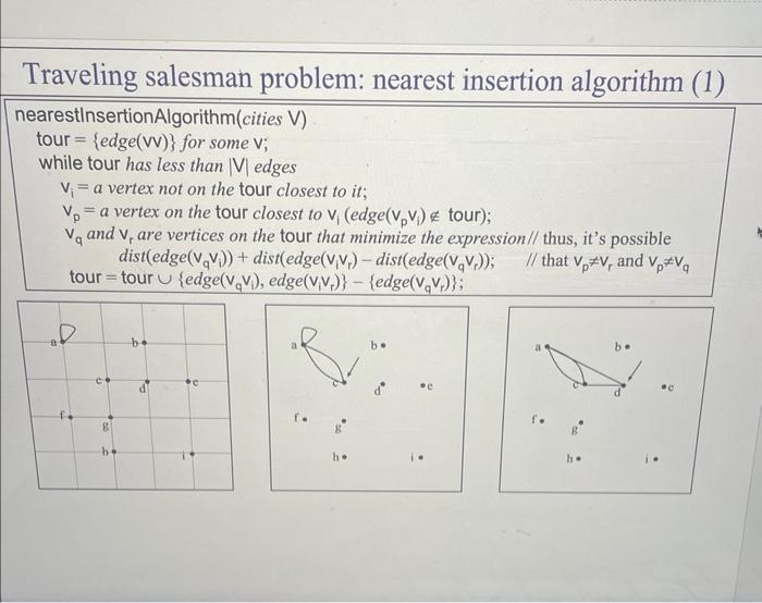 Solved started the traveling salesman nearest addition | Chegg.com