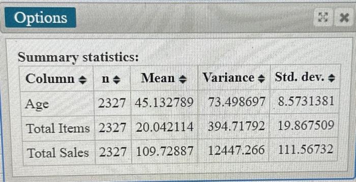 Solved A) Your team examines the age of customers because | Chegg.com