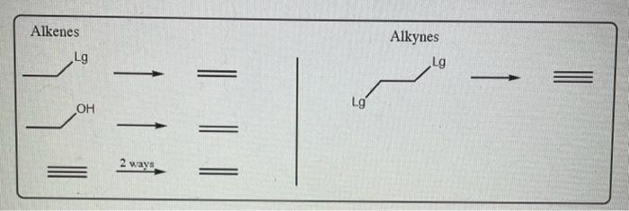 Solved Alkenes Alkynes | Chegg.com