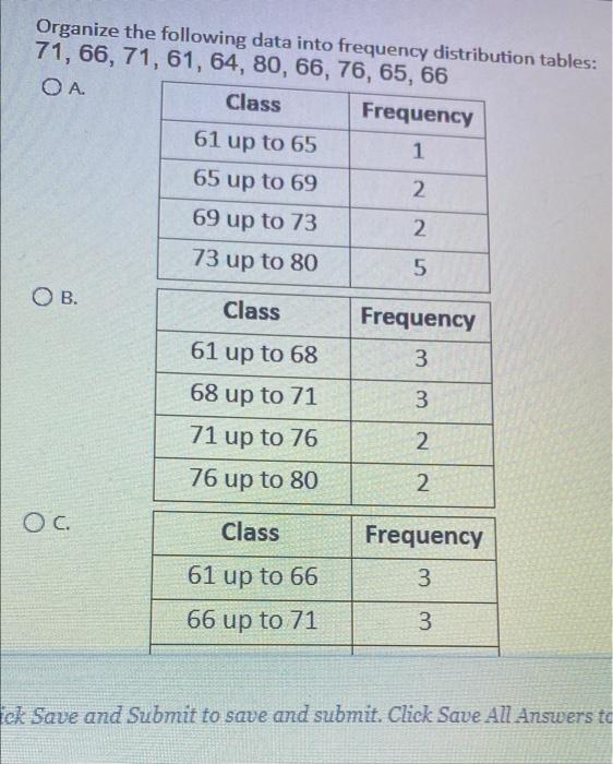 Solved Organize the following data into frequency | Chegg.com