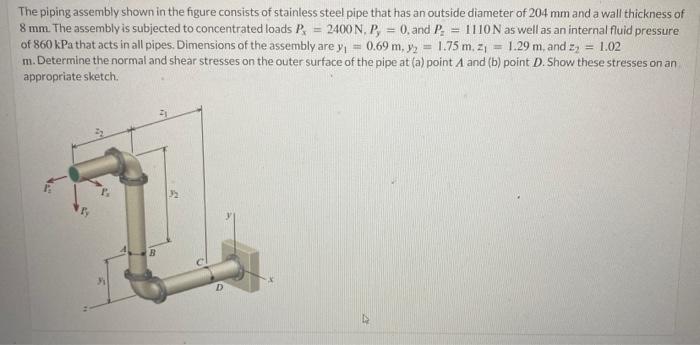 Solved The piping assembly shown in the figure consists of | Chegg.com