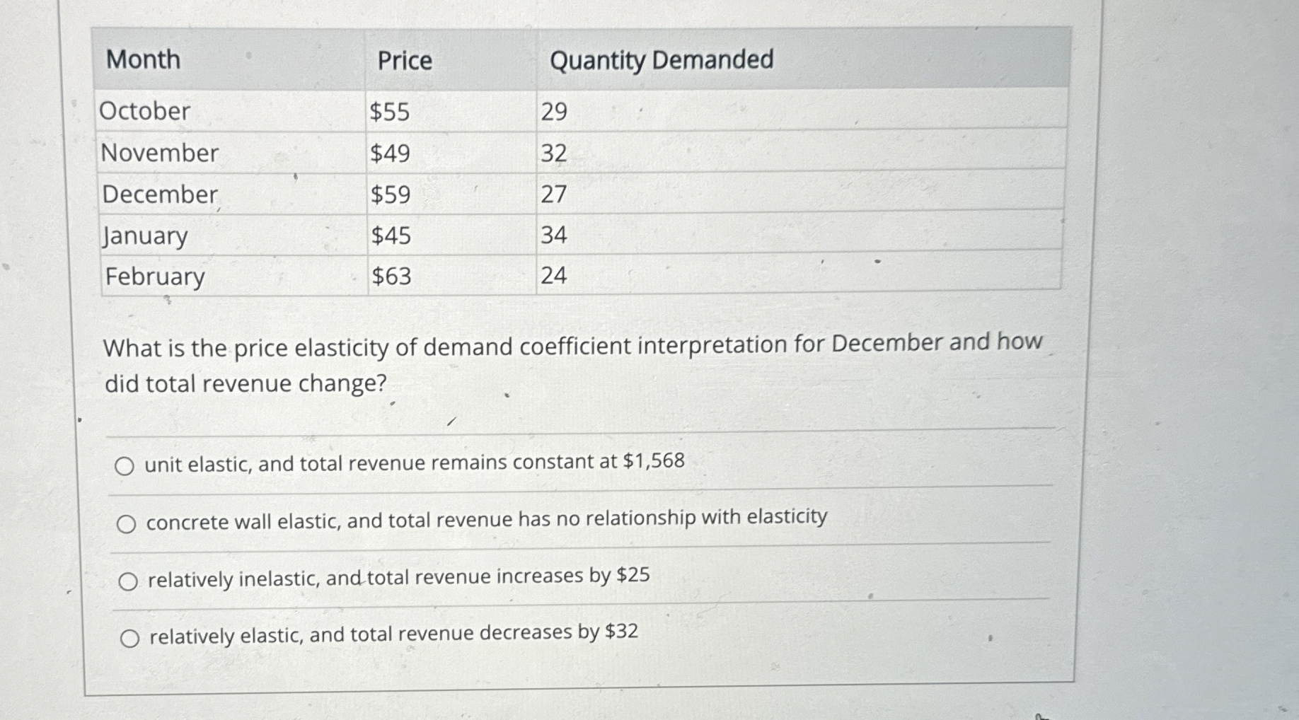 Solved \table[[Month,Price,Quantity | Chegg.com