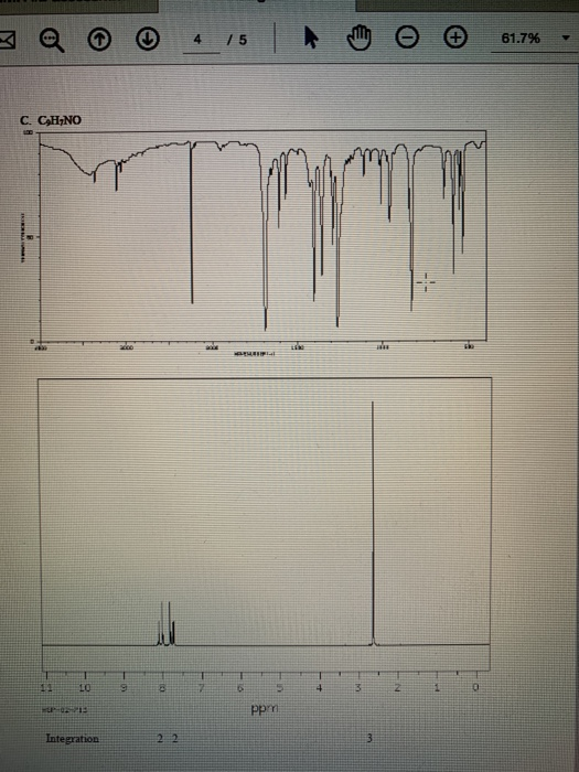 Solved Proton NMR Problems 1. Determine the mmber of signals | Chegg.com