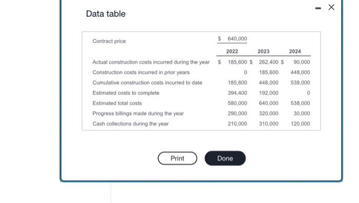 Solved Tammy Network Consultants, Incorporated uses the | Chegg.com