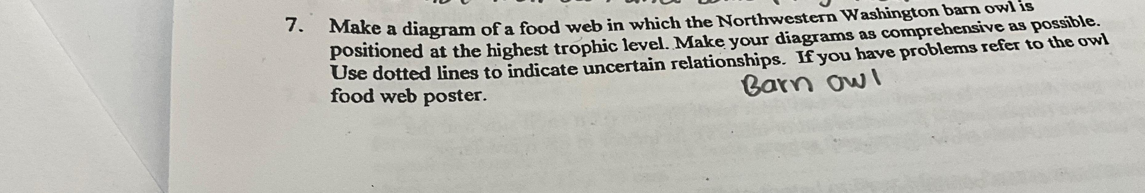 Solved Make a diagram of a food web in which the | Chegg.com