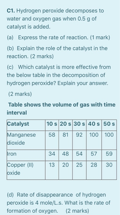 Solved C1. Hydrogen peroxide decomposes to water and oxygen | Chegg.com