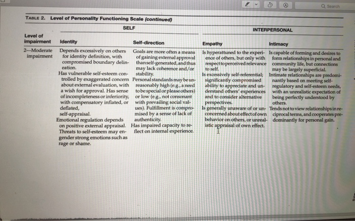 Solved One of the biggest risk factors for suicide in a | Chegg.com