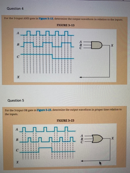 Solved Question 1 A waveform is applied to an inverter in | Chegg.com