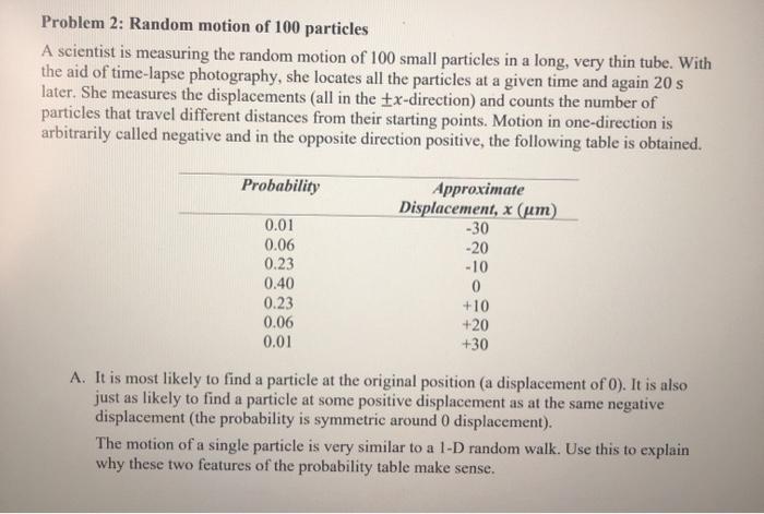 Solved Problem 2: Random motion of 100 particles A scientist | Chegg.com