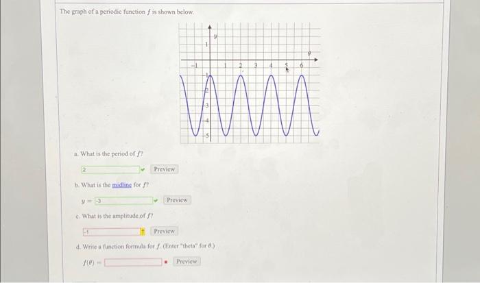 Solved The graph of a periodic function f is shown below. a. | Chegg.com