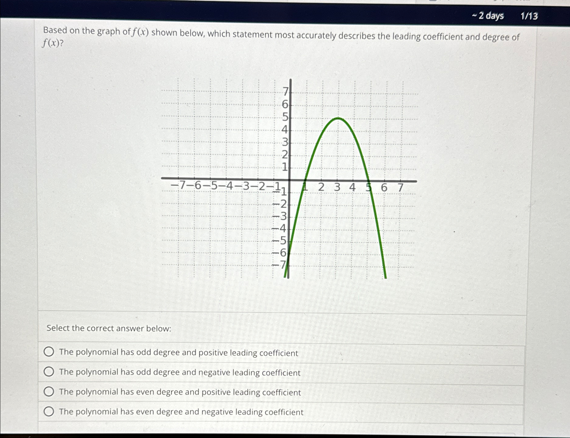 Solved Based on the graph of f(x) ﻿shown below, which | Chegg.com