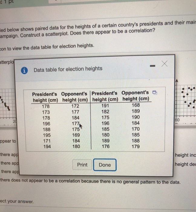 Solved The table provided below shows paired data for the | Chegg.com