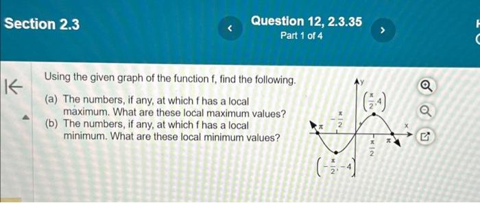Solved Using the given graph of the function f, find the | Chegg.com