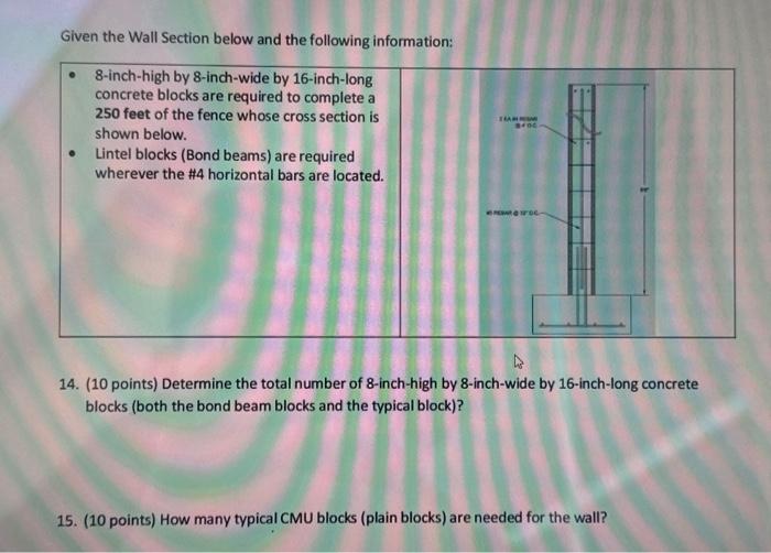 Solved Given the Wall Section below and the following | Chegg.com