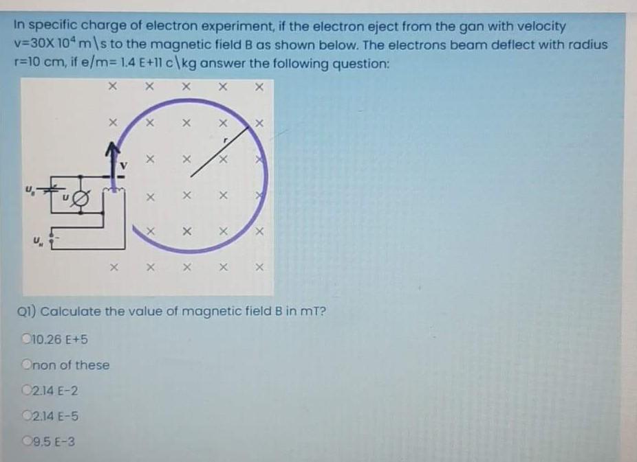 Solved In specific charge of electron experiment, if the | Chegg.com