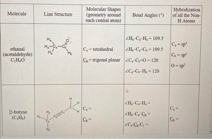 Solved Molecular Shape (Geometry) around ca (correct | Chegg.com