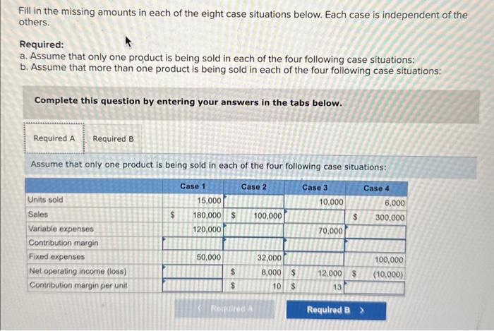 Solved Fill in the missing amounts in each of the eight case | Chegg.com