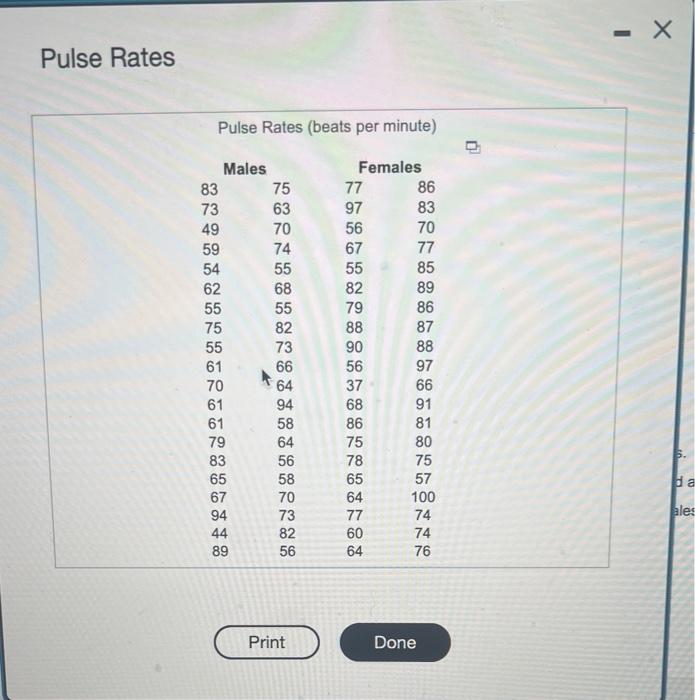 Solved Refer to the accompanying data set and construct a | Chegg.com Solved Refer to the accompanying data set and construct a | Chegg.com