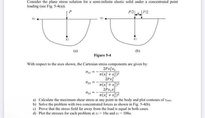 Solved Consider the plane stress solution for a | Chegg.com