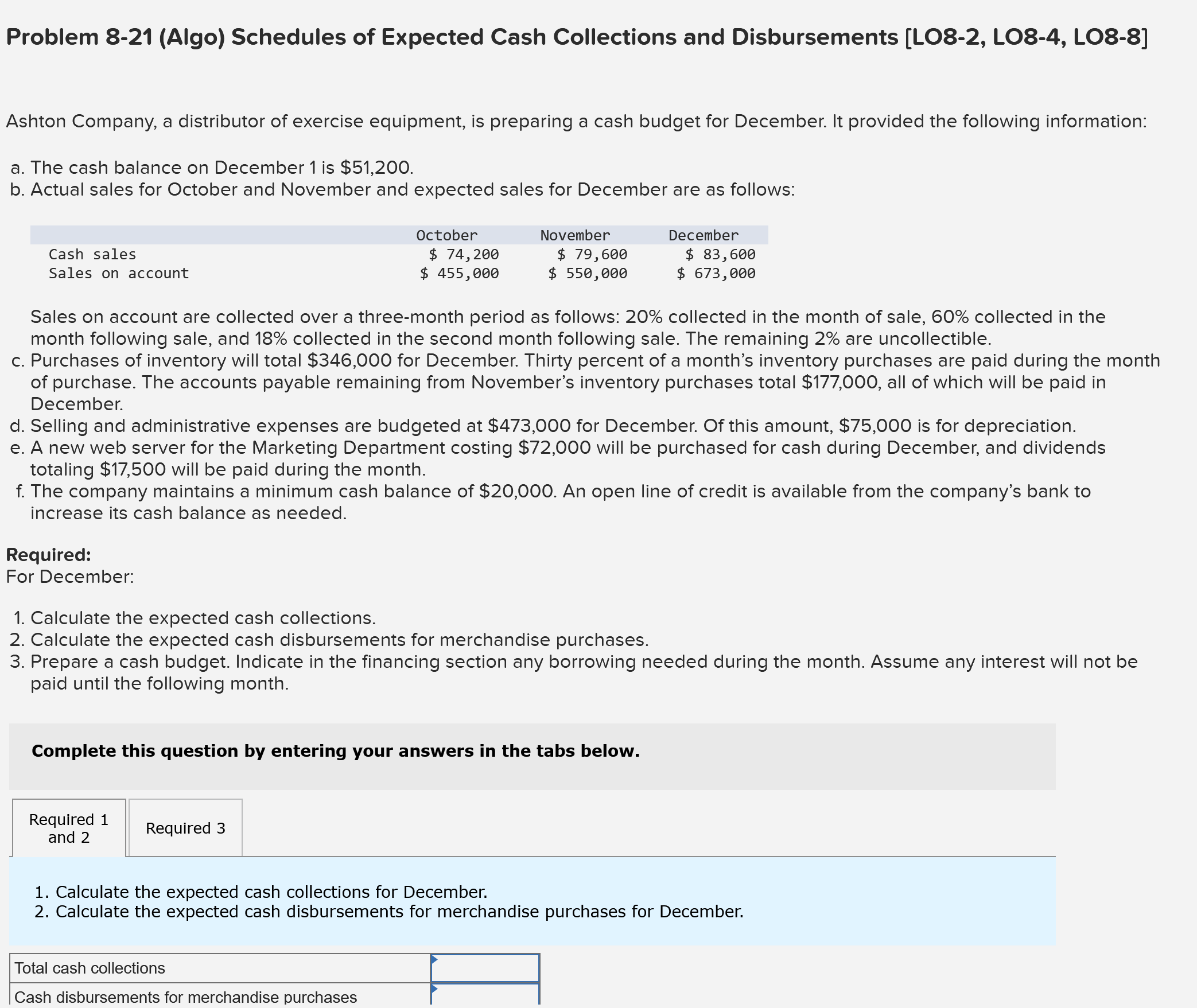Solved Problem 8-21 (Algo) ﻿Schedules of Expected Cash | Chegg.com