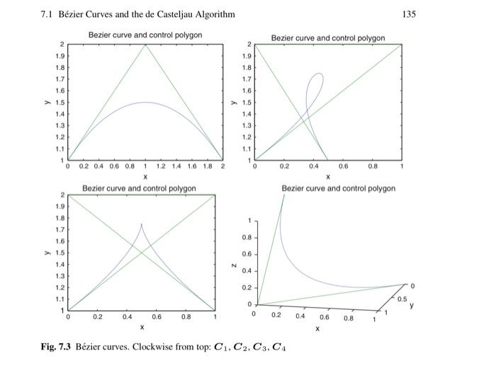 Solved Please solve step by step and don’t use ChatGPT or | Chegg.com