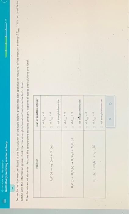 Solved For each chemical reaction listed in the first column | Chegg.com